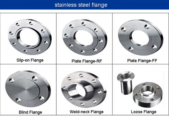 ASTM F316 / 316L F321 Stainless Steel Threaded Flange Forged SCH80 Size ...